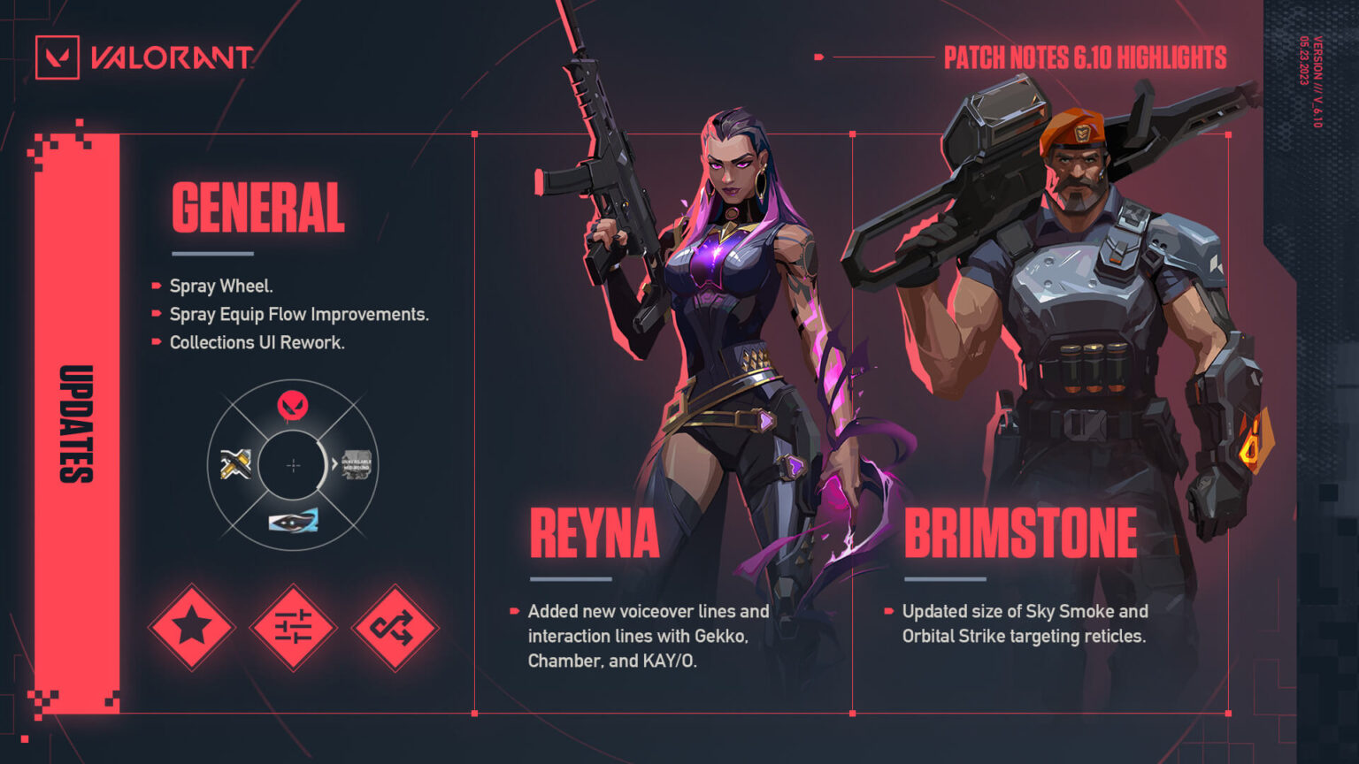 【VALORANT】ランクマッチのパーティ制限とRRの調整について解説【ヴァロラント】 | 寝ても覚めても